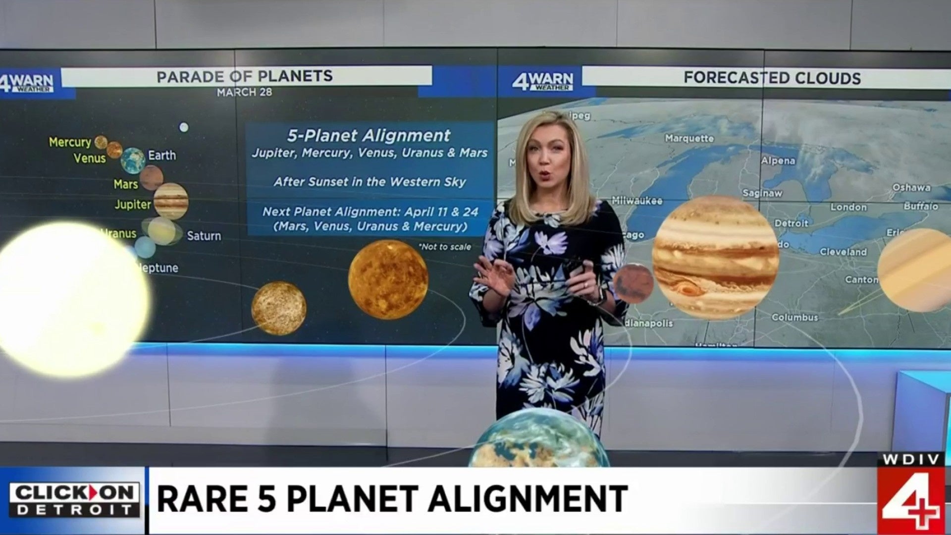 Not Planets Do Align